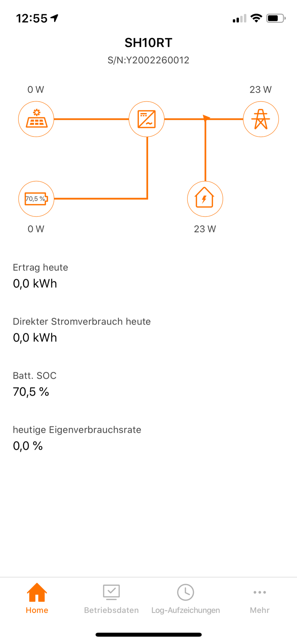 Volle Power: der neue 3-phasige Sungrow Hybrid - Memodo GmbH